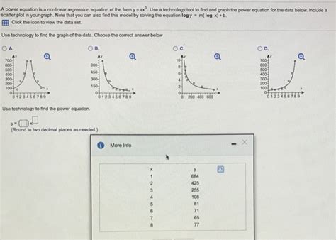 Solved A Power Equation Is A Nonlinear Regression Equation
