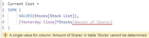 solved card not showing sum microsoft fabric community