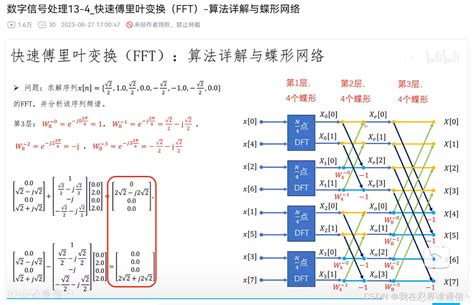 matlab实现复数fft，幅频和相频特性 fft幅频特性曲线怎么画matlab csdn博客
