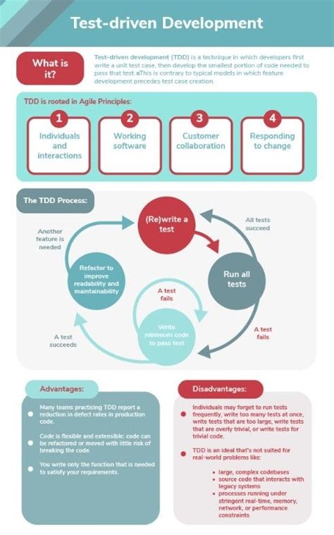 sajith dilshan posted on linkedin