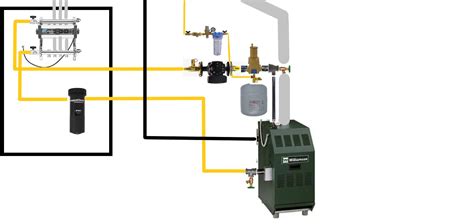 Hot Water Boiler Re Pipe And Pipe Sizing Question Heating Help The Wall