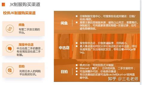 Jk制服细分市场分析报告 知乎