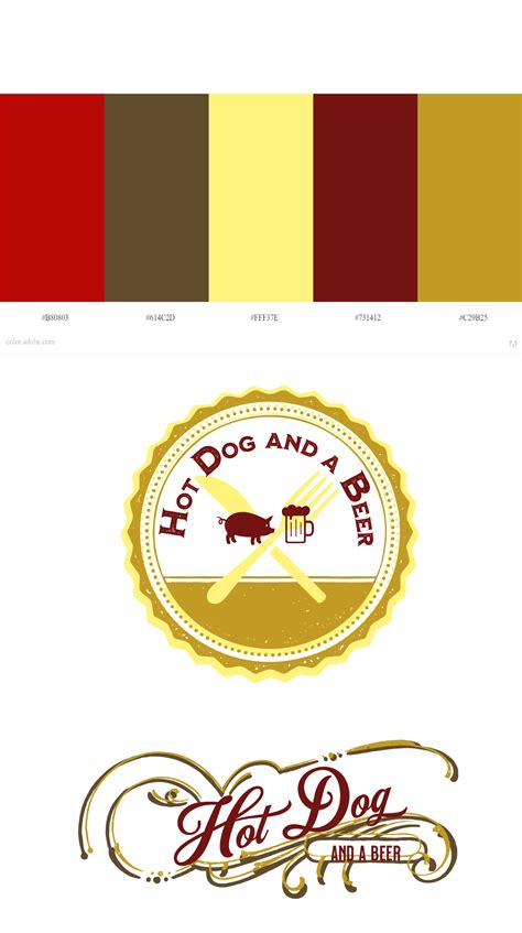 Web Design User Research Wireframing And Prototyping On Behance