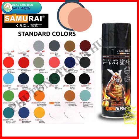 Metric N N T Ng S Li U E Commerce