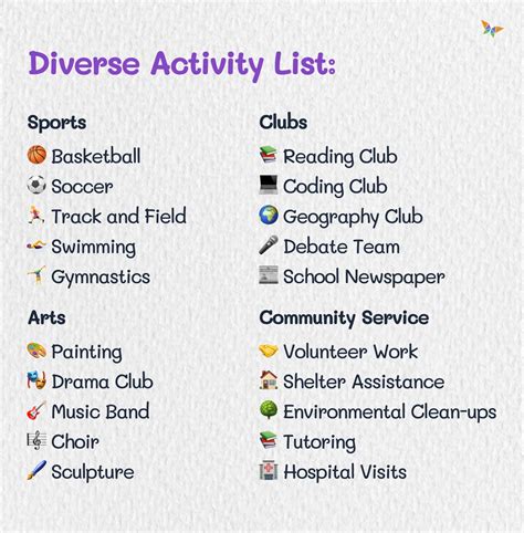 Co Curricular Activities Types With 100 Examples Implementation And