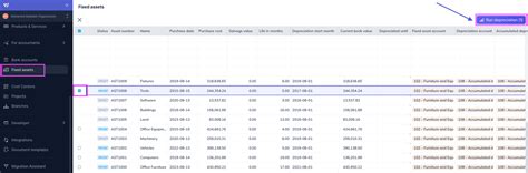 How To Handle Depreciation And Amortization For Fixed Assets And Its Application In Wafeq Wafeq