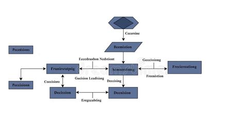 A Flowchart With Various Blue Rectangular And Diamond Shaped Boxes Connected By Stock