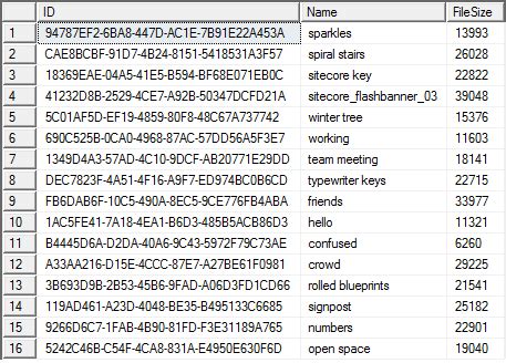 Sitecore Get Items Details Using Database Query Sitecore Tactics