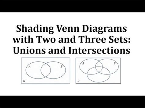Venn Diagram Calculator Shading