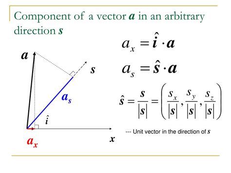 Ppt Vector Product Powerpoint Presentation Free Download Id 5038337