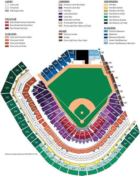 Oracle Park Seating Chart With Seat Numbers And Rows Events 2026