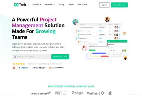 Best Task Tracker Apps In In Depth Comparison