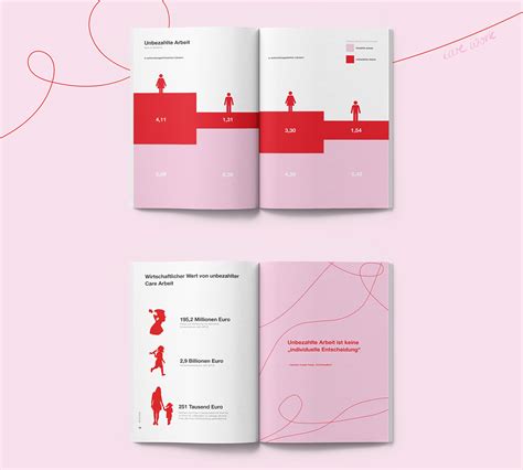 Gender Data Gap Information Design On Behance