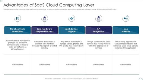 Top 10 Advantages Of Saas Powerpoint Presentation Templates In 2025