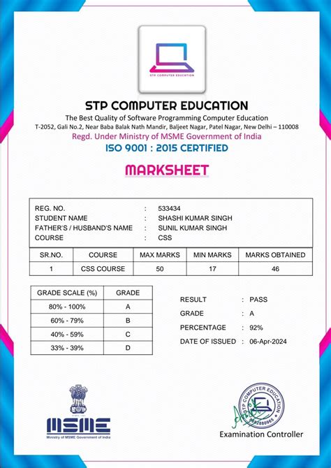 Shashi Kumar Singh Posted On Linkedin