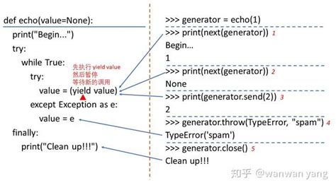 Python 的关键字 Yield 有哪些用法和用途？ 知乎