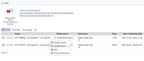 Why Cant I See Autorenew On My Vps Options Swing Trading Strategy