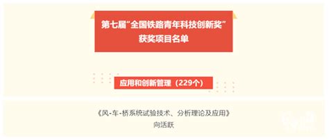 喜报！我院向活跃、余鹏程副教授分别获第七届 全国铁路青年科技创新奖” 土木工程学院