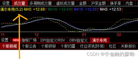 同花顺期货通pc版 Python 同花顺期货通交易界面lingjuli的技术博客51cto博客
