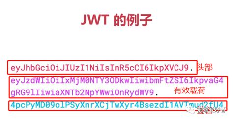 深入浅出jwtjwt Csdn Csdn博客