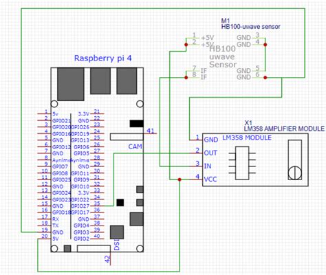 Easy Methods To Make Automobile Velocity Detector System Utilizing Raspberry Pi Handlait