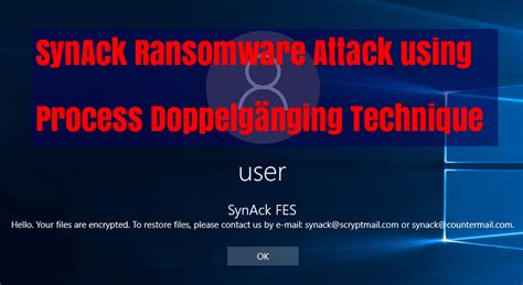 Synack Ransomware Attack Using Process Doppelgänging Technique