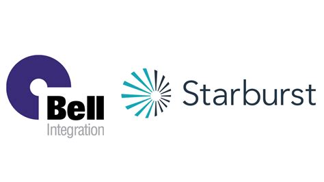 Bell Integration Announces Partnership With Starburst To Scale And Bell Integration Announces Partnership With Starburst To Scale And