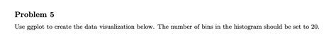 Solved Problem 5 Use Ggplot To Create The Data Visualization