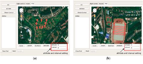 Figure 2 From Lightweight Semantic Segmentation Network For Real Time