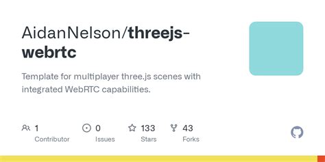 Github Aidannelsonthreejs Webrtc Template For Multiplayer Threejs