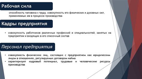 Производственные ресурсы предприятия организации трудовые ресурсы презентация онлайн