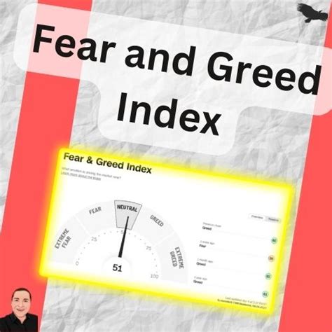 Fear Greed Index