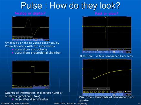 PPT Pulse And Pulse Processing PowerPoint Presentation Free Download ID