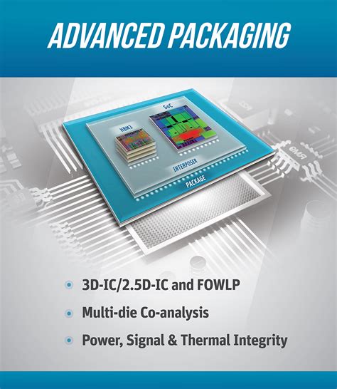 Tsmc Certifies Ansys Simulations For Latest Advanced Packaging Technologies For Soic