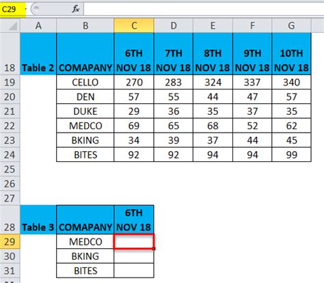 Columns In Excel Formulaexamples How To Use Columns Function