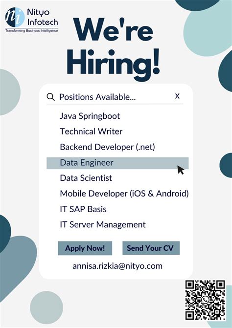 Prashanth Jayaraman Iyer Posted On Linkedin