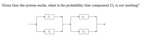 solved suppose that a system consists of 4 independent