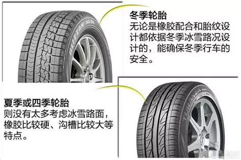 冬季胎就是雪地胎冬天到底该不该换冬季胎 凤凰网汽车 凤凰网