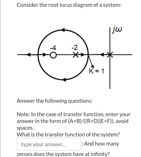 Solved Consider The Root Locus Diagram Of A System Answer Chegg Com