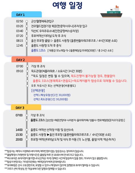 [매일출발]울릉도and독도2박3일 대자연의 절정 대한민국의자존심 [연합상품]