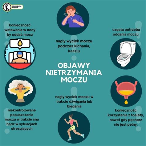 Fizjoterapia W Nietrzymaniu Moczu Objawy I Diagnostyka