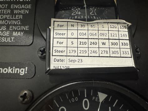 Compass Deviation Cards — Leading Edge Flight Training