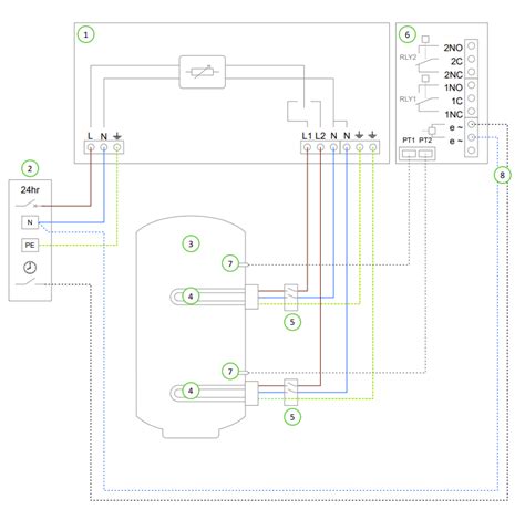 Economy Tariff With Dual Rate Meter Help Center De