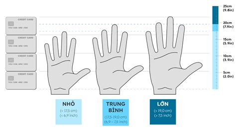 Review M O Hay Khi Ch N Chu T Logitech B N Ph M Logitech