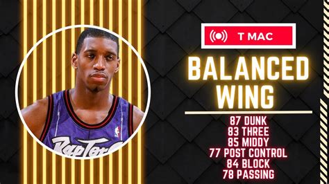 Rare 610 Balanced Wing Build For Nba 2k25 Next Gen That Can Do It