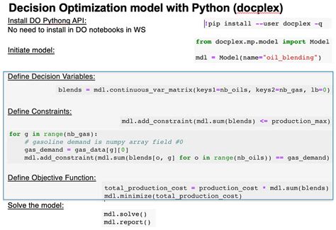 Cplex Optimization Modelling Using Python Cngmo