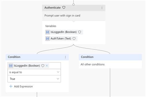 Pva Series Authentication In Power Virtual Agent • Tomasz Poszytek
