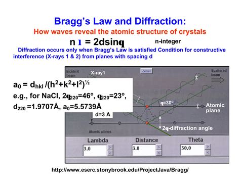 X Ray Diffraction Or Braggs Diffraction Or Ppt