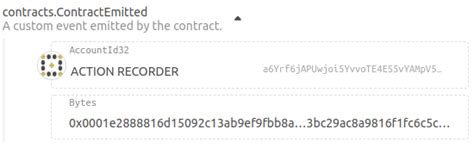 Polkadot Js How To Decode Ink Smart Contract Call And Event Data Substrate And Polkadot