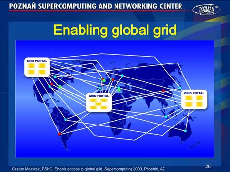 ppt global grid access powerpoint presentation free download id